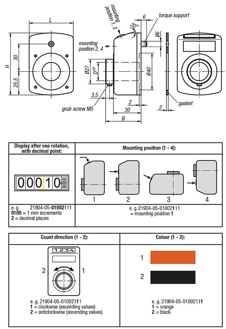 Position indicators with stainless steel hollow shaft | norelem