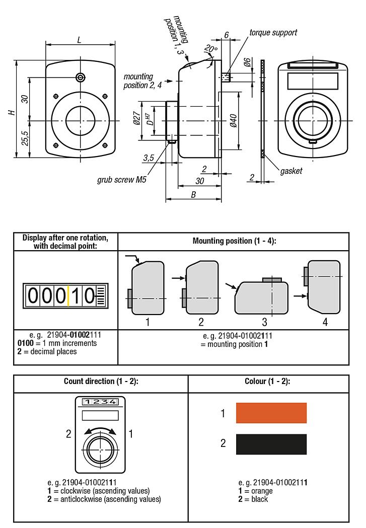 Position indicators | norelem