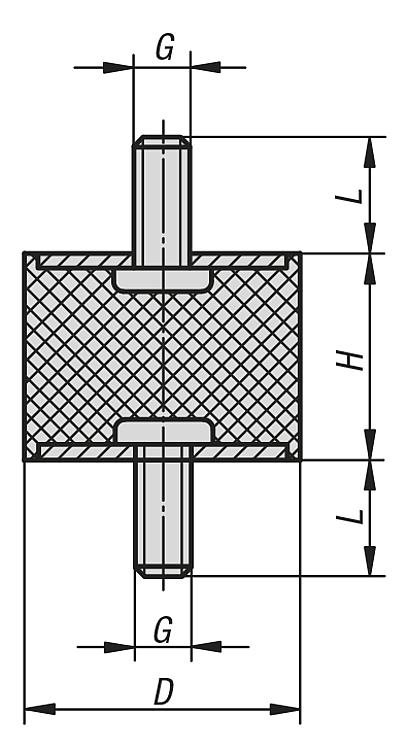 Rubber buffers steel or stainless steel, type A cylindrical with ...