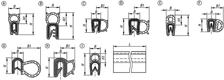 Edge protection profiles with integrated steel wire core | norelem